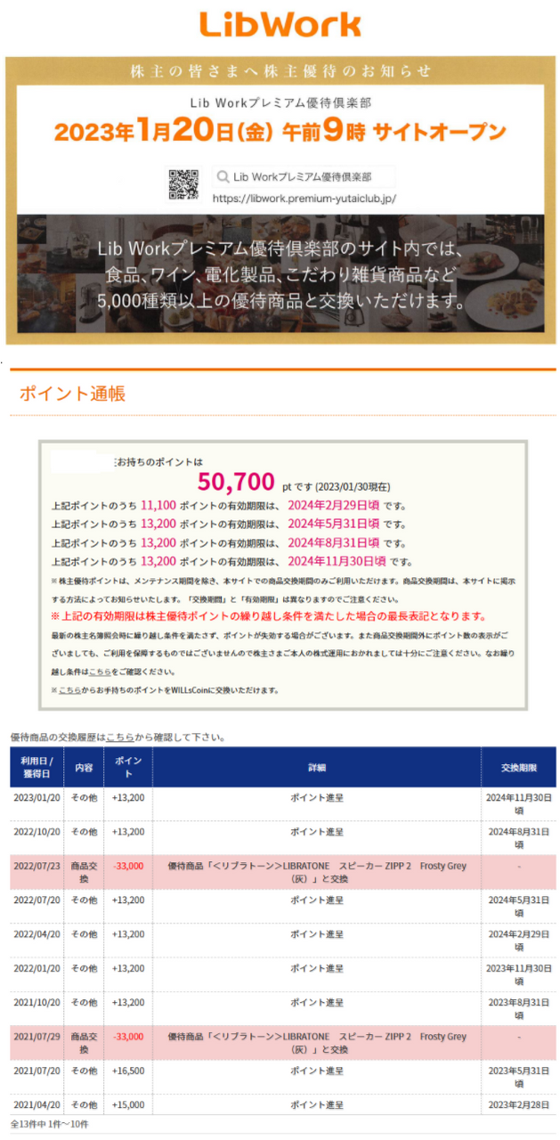 No.7486 【 優待”案内” 到着 】 (… - (株)Lib Work【1431】の掲示板 2022/08/21〜2024/04/30 - 株式掲示板 - Yahoo!ファイナンス