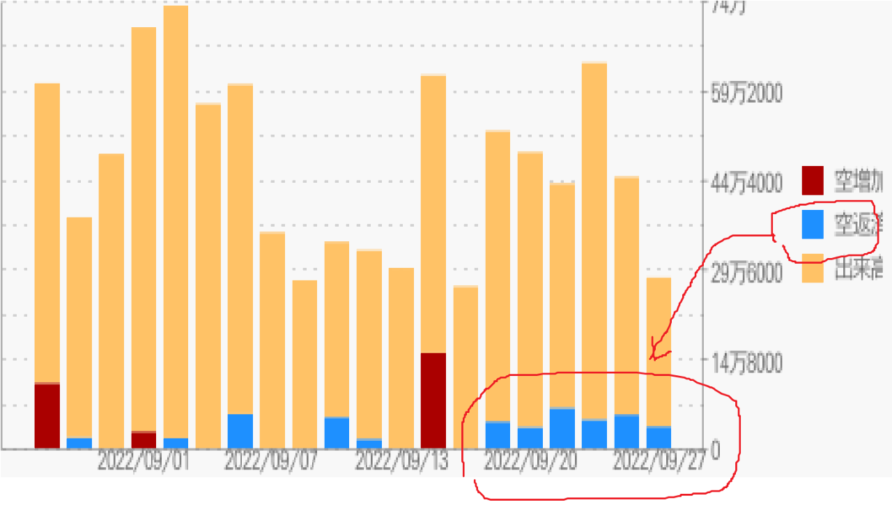 No.668761 モルさん。株価に響かないよう、… - (株)FRONTEO【2158】の掲示板 2022/09/22〜2022/09/29 - 株式掲示板 - Yahoo!ファイナンス