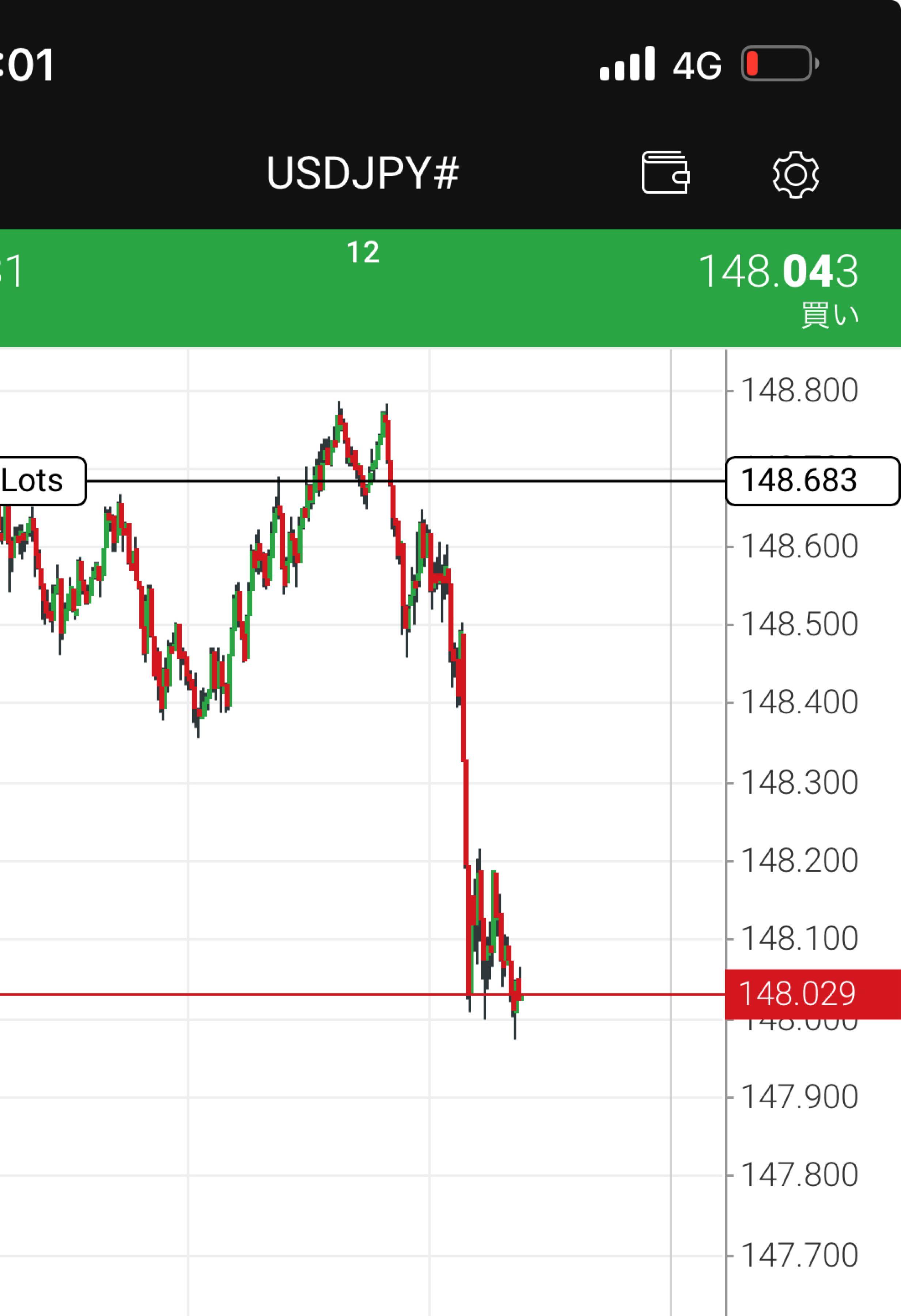 No.7303178 わー凄ぇ含んでる〜 - アメリカ ドル / 日本 円【usdjpy】の掲示板 2024/02/06 - FX、為替掲示板 - Yahoo!ファイナンス