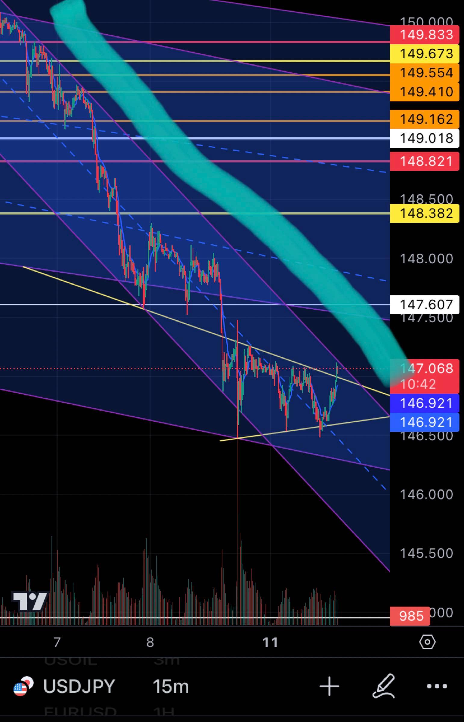 No.7447826 Re:私はこの辺りと思ってS参戦致し… - アメリカ ドル / 日本 円【usdjpy】の掲示板 2024/03/11 - FX、為替掲示板 - Yahoo!ファイナンス