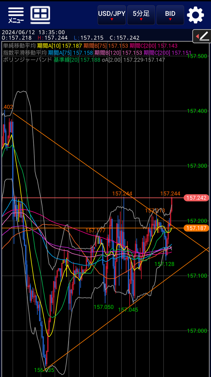 No.7917619 やっとトライアングル抜けたけど… - アメリカ ドル / 日本 円【usdjpy】の掲示板 2024/06/12 - FX、為替掲示板 - Yahoo!ファイナンス