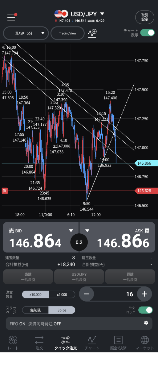 No.9191374 ショートターゲット.628まで - アメリカ ドル / 日本 円【usdjpy】の掲示板 2025/03/11 - FX、為替掲示板 - Yahoo!ファイナンス