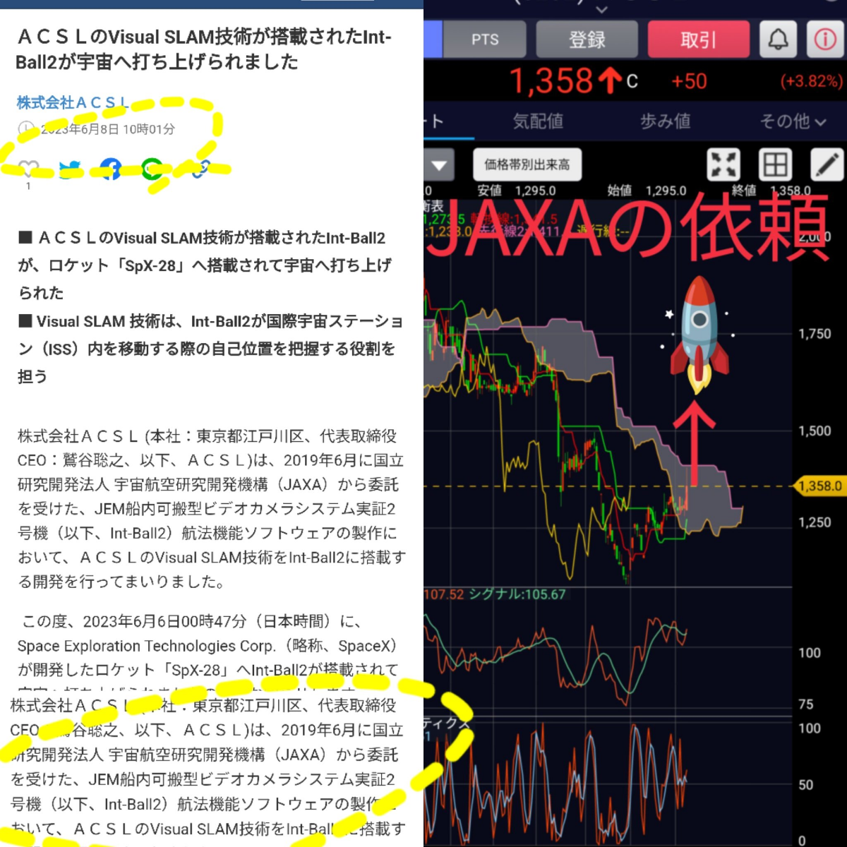 No.23790 事業計画見たけど《宇宙産業参入… - (株)ACSL【6232】の掲示板 2023/05/12〜2023/08/13 - 株式掲示板 - Yahoo!ファイナンス