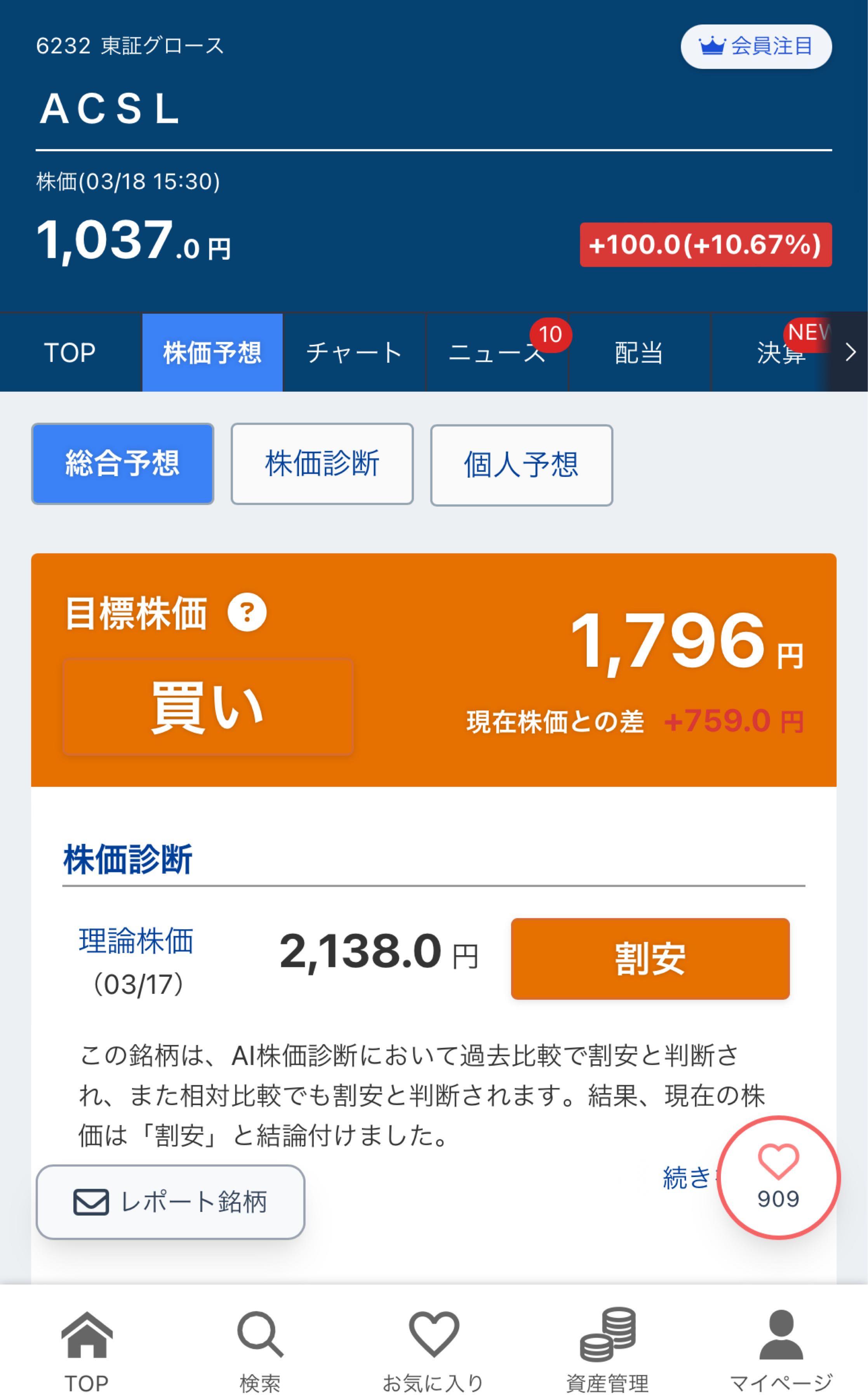 No.44682 Re:そうなって頂くとありがたいです… - (株)ACSL【6232】の掲示板 2025/03/19〜2025/03/25 - 株式掲示板 - Yahoo!ファイナンス
