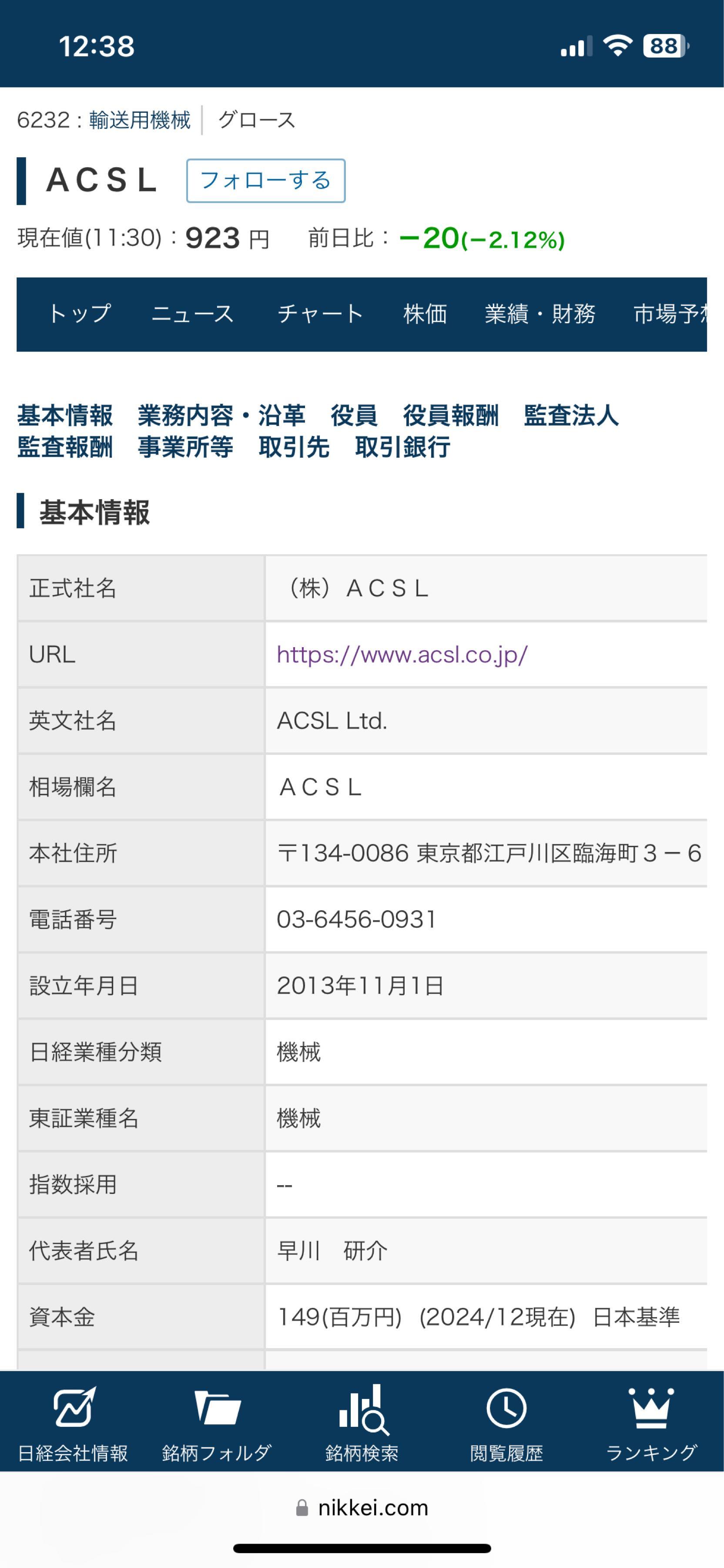 No.46586 代表番号あるじゃん 流石に説明… - (株)ACSL【6232】の掲示板 2025/03/26〜2025/05/13 - 株式掲示板 - Yahoo!ファイナンス