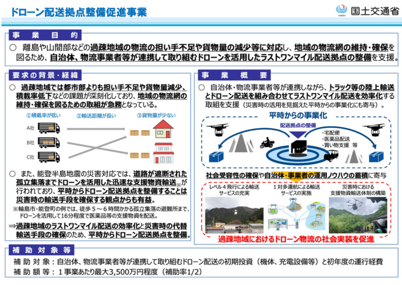 No.47196 国土交通省「レベル4飛行による… - (株)ACSL【6232】の掲示板 2025/05/14〜2025/06/11 - 株式掲示板 - Yahoo!ファイナンス