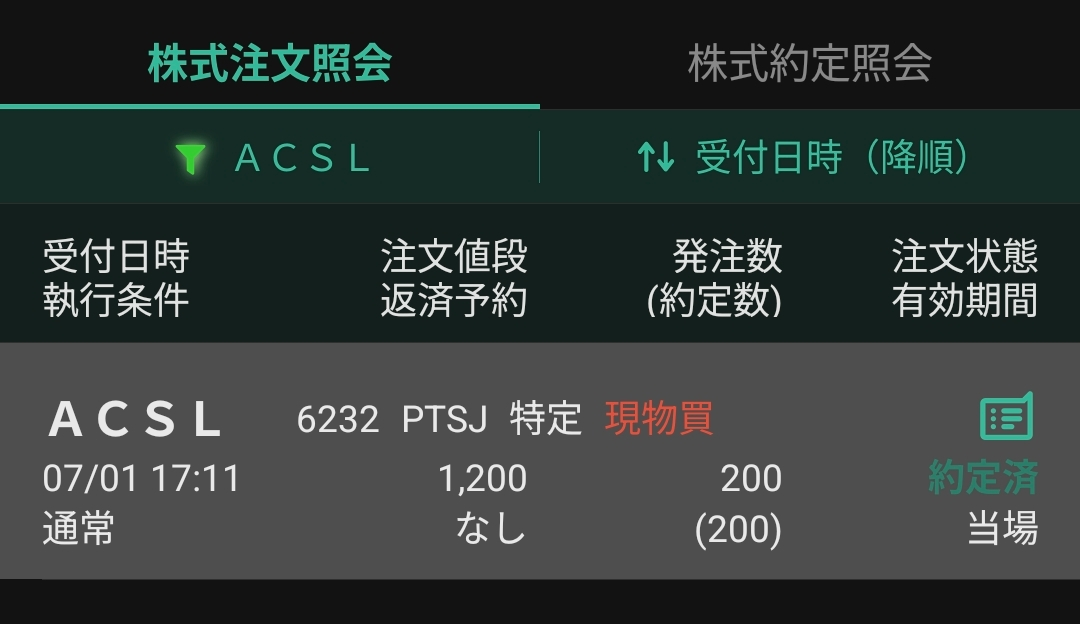 No.50880 お遊びで1200円でPTS頂き… - (株)ACSL【6232】の掲示板 2025/06/24〜2025/07/01 - 株式掲示板 - Yahoo!ファイナンス