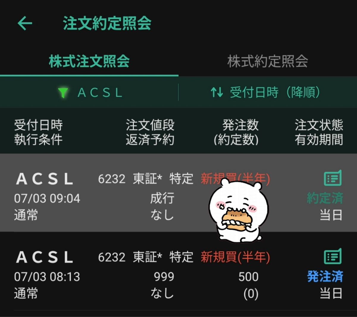 No.52000 余裕で買いました😎 組織的では… - (株)ACSL【6232】の掲示板 2025/07/02〜2025/07/03 - 株式掲示板 - Yahoo!ファイナンス
