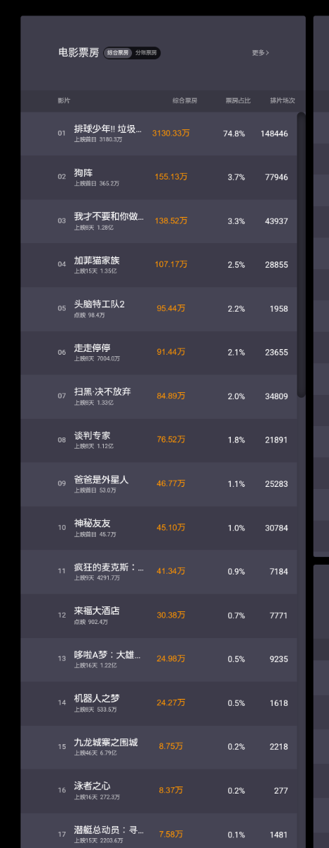 No.39878 中国的ハイキュー求爆発売上！ - (株)IGポート【3791】の掲示板 2024/04/26〜2024/06/16 - 株式掲示板 - Yahoo!ファイナンス