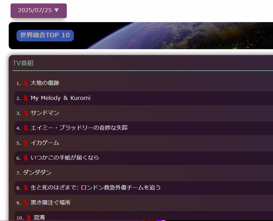 No.49084 ！？ - (株)IGポート【3791】の掲示板 2025/07/26〜2025/08/22 - 株式掲示板 - Yahoo!ファイナンス