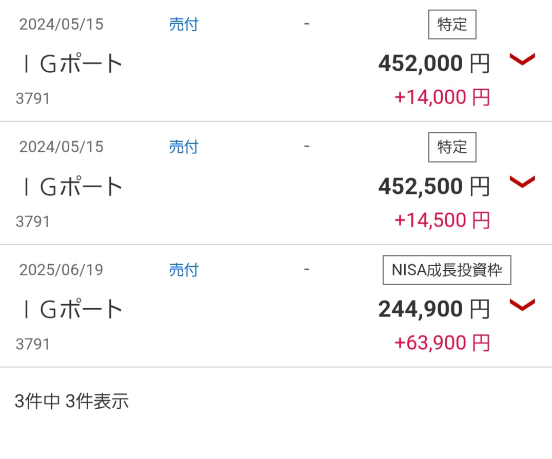 No.50208 売り豚でも短期って考えでも無い… - (株)IGポート【3791】の掲示板 2025/08/23〜2025/09/18 ...