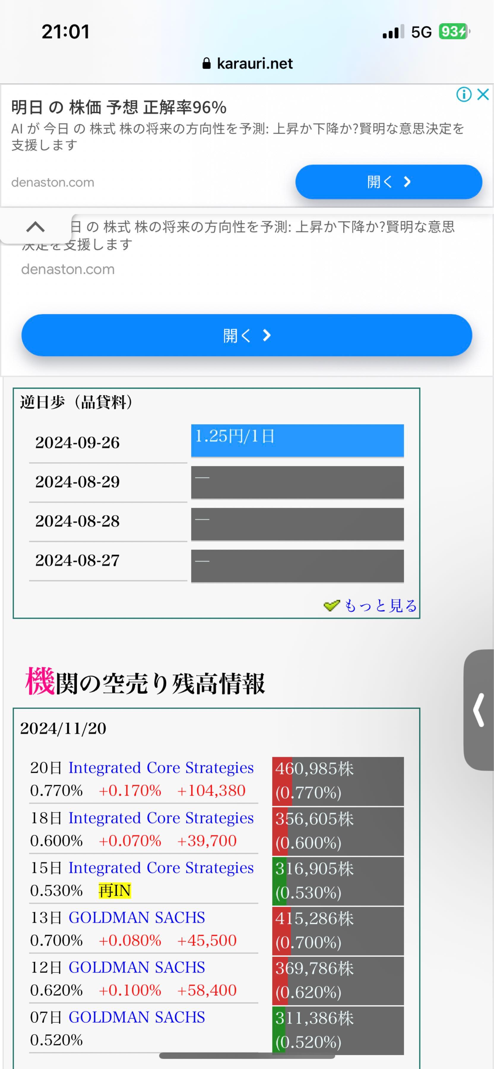 No.3471 舐められてるなw まぁこの姿勢… - ヨコレイ【2874】の掲示板 2024/11/21〜 - 株式掲示板 - Yahoo!ファイナンス