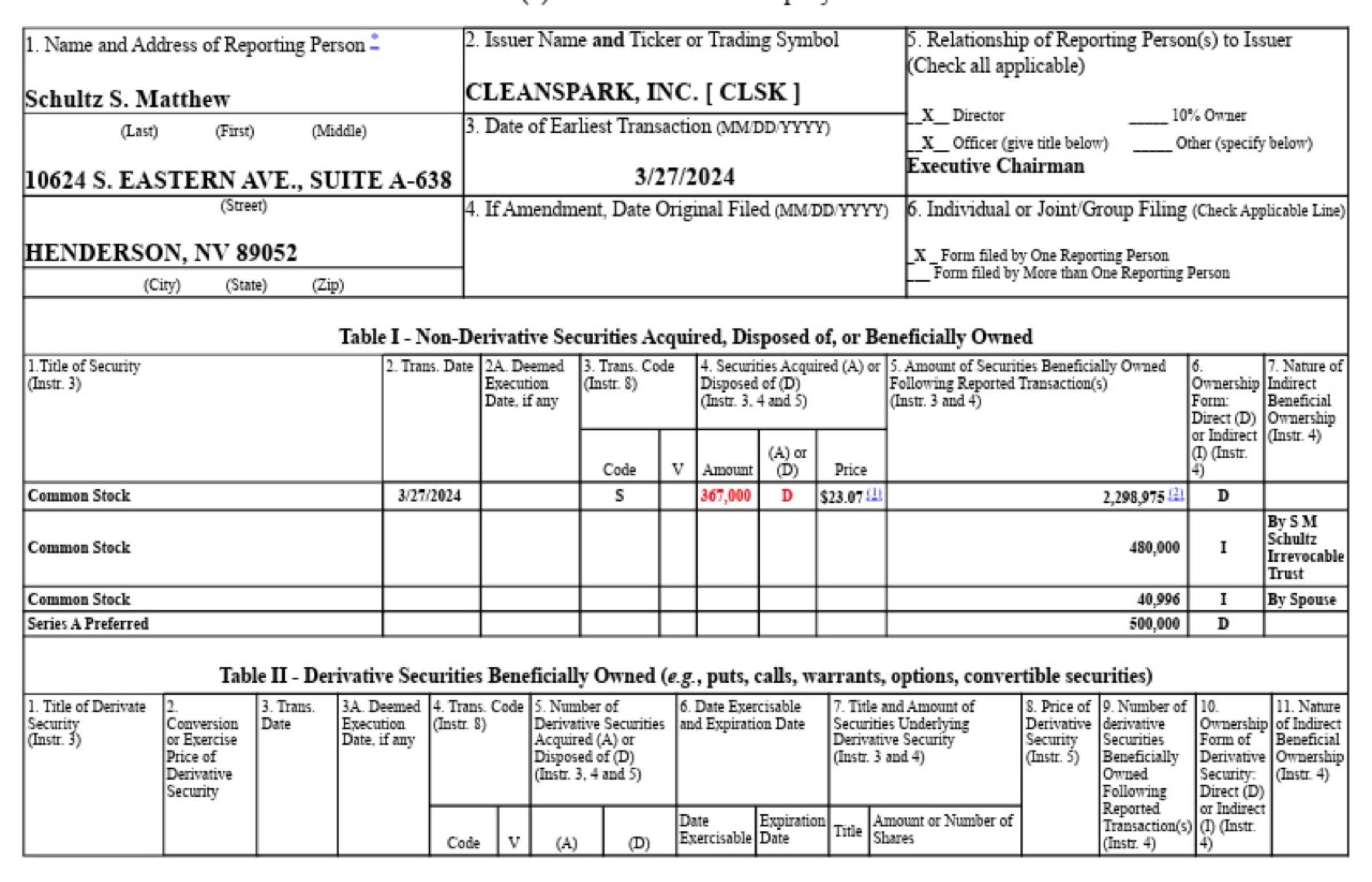 No.1575 ソース - クリーンスパーク【CLSK】の掲示板 2023/03/19〜2024/09/10 - 株式掲示板 - Yahoo!ファイナンス