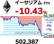 No.83987 もうちょい - (株)Def consulting【4833】の掲示板 2025/10/31〜 - 株式掲示板 - Yahoo!ファイナンス