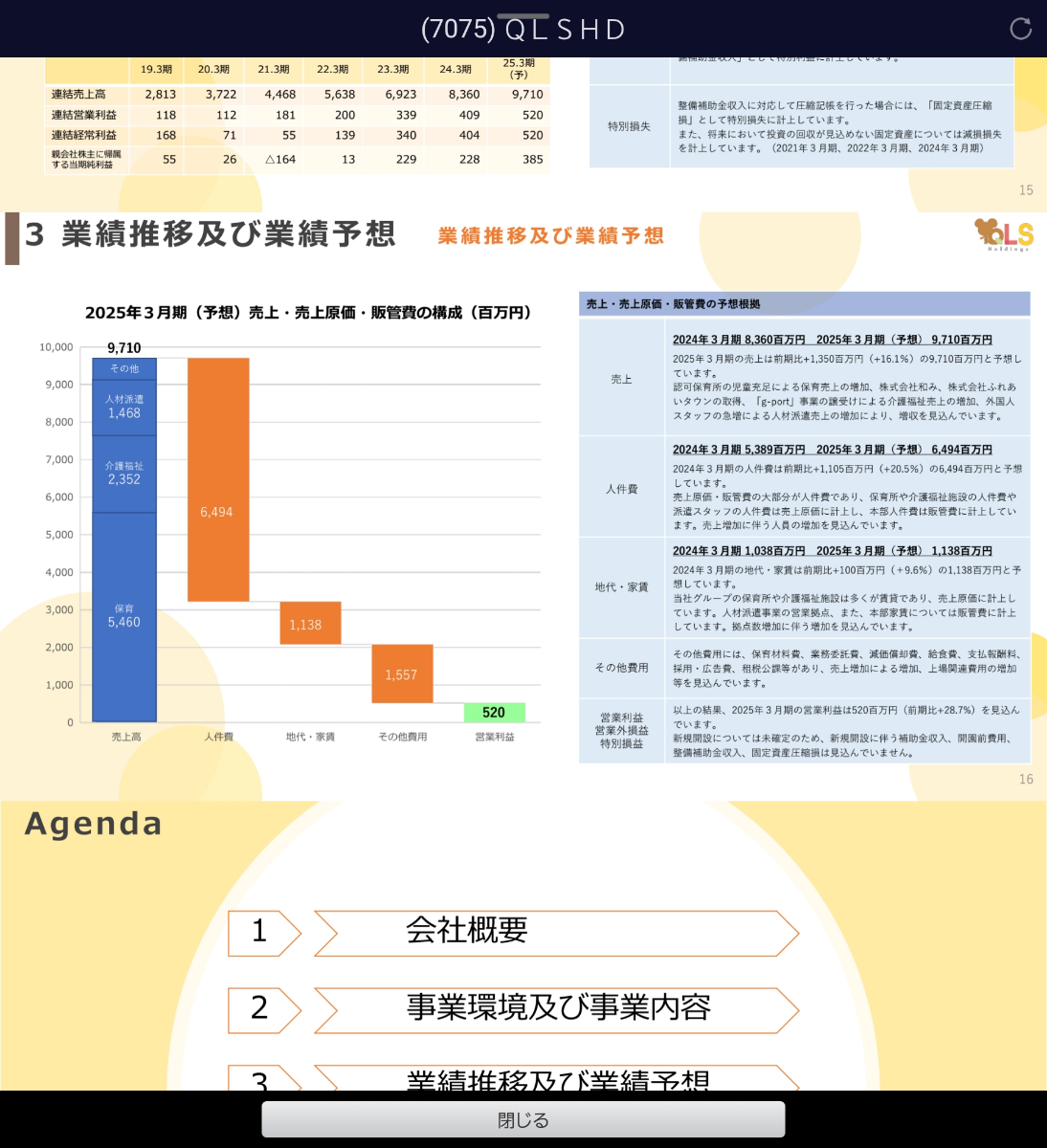 No.379 詳しい方教えてください。 画像… - (株)QLSホールディングス【7075】の掲示板 〜2024/12/08 - 株式掲示板 - Yahoo!ファイナンス