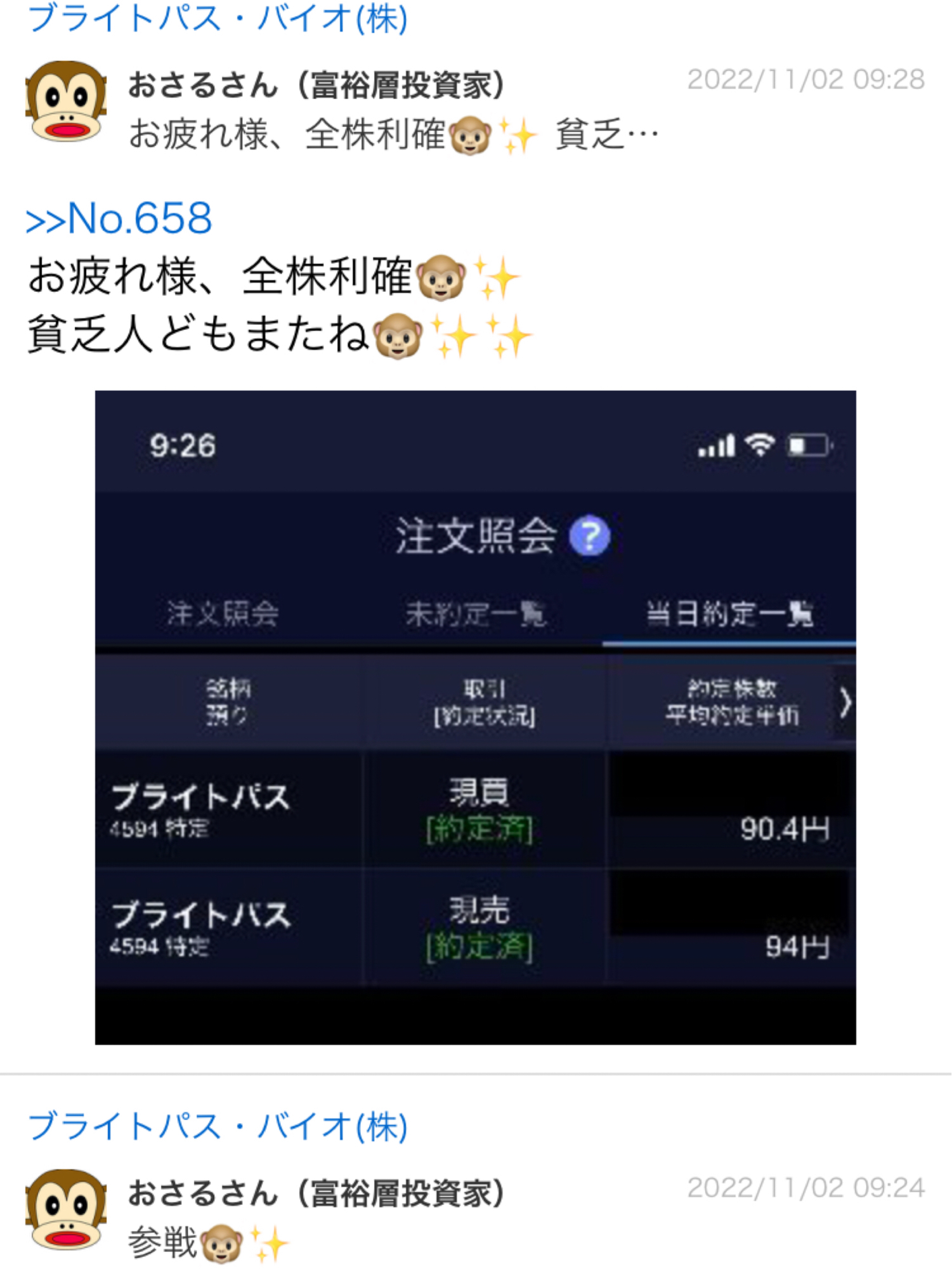 No.1000435 おさるさん、今回はヤケに謙虚な… - 4594 - ブライトパス・バイオ(株) 2022/11/03〜2022/11/04 - 株式掲示板 - Yahoo!ファイナンス