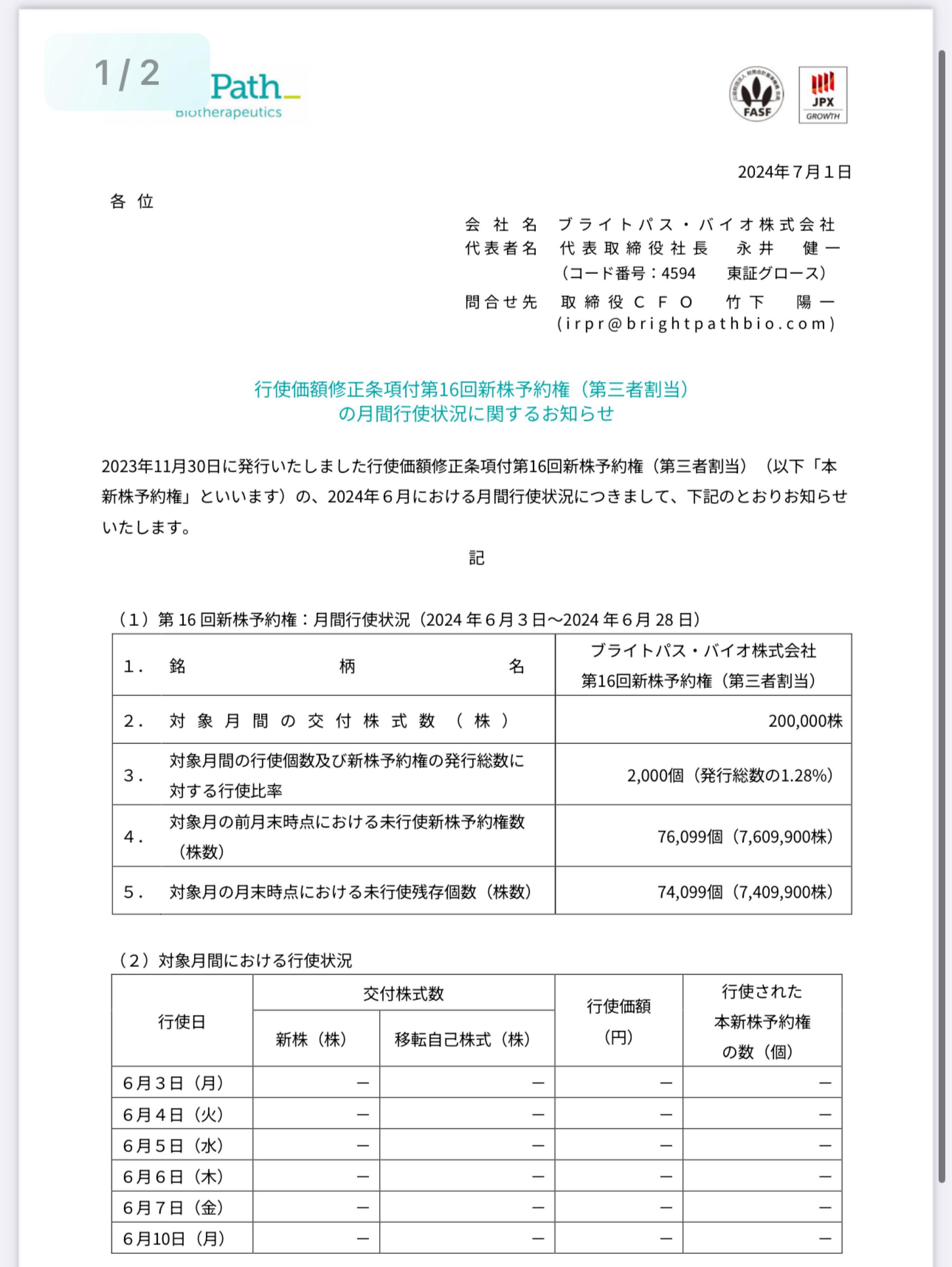 No.1130487 あとはこれですか笑 - ブライトパス・バイオ(株)【4594】の掲示板 2024/06/29〜2024/07/05 - 株式掲示板 - Yahoo!ファイナンス