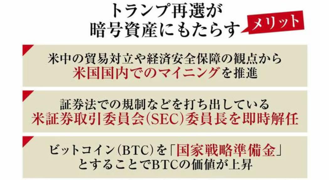 No.103287 彼はやると言ったらやる😁 - (株)セレス【3696】の掲示板 2024/10/02〜2024/11/08 - 株式掲示板 - Yahoo!ファイナンス