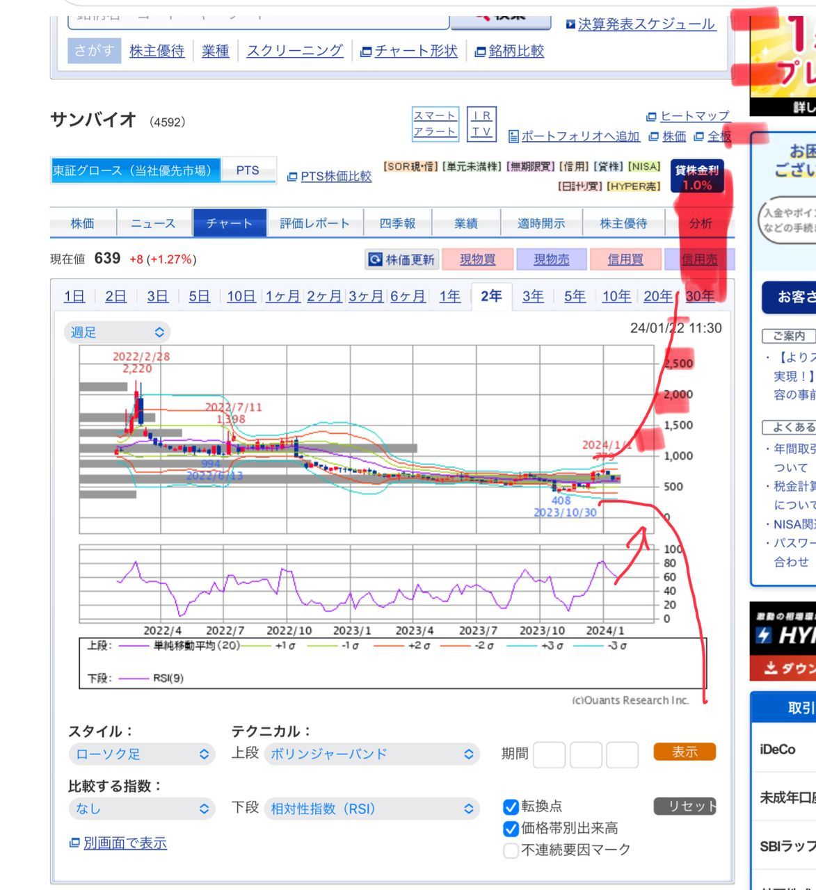 No.731636 もうこんな安値じゃ買えなくなる… - サンバイオ(株)【4592】の掲示板 2024/01/20〜2024/01/22 - 株式掲示板 - Yahoo!ファイナンス