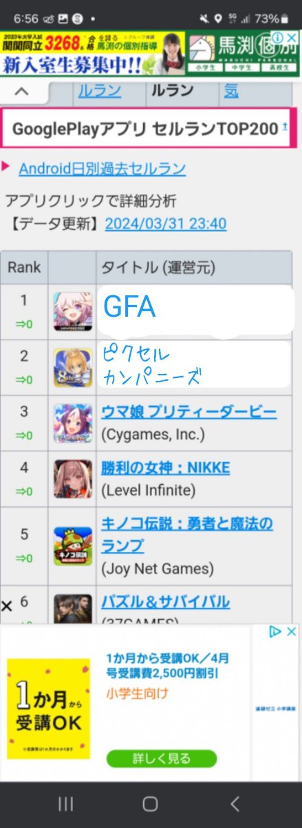 No.107974 本日のGFAセールスランキング… - GFA(株)【8783】の掲示板 2024/03/30〜2024/04/11 - 株式掲示板 - Yahoo!ファイナンス