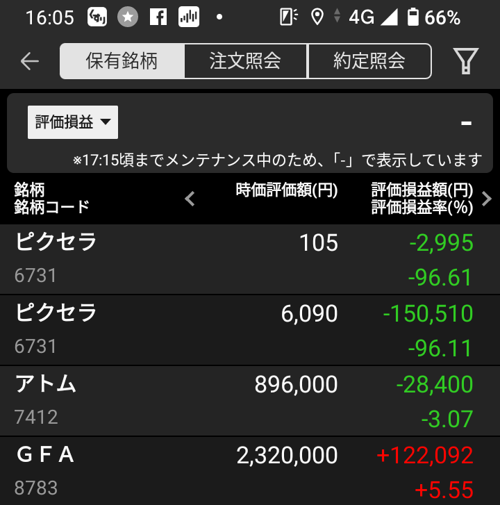 No 110380 言い訳は、いらんからな! 新… Gfa 株 【8783】の掲示板 2024 04 24〜2024 04 30 株式