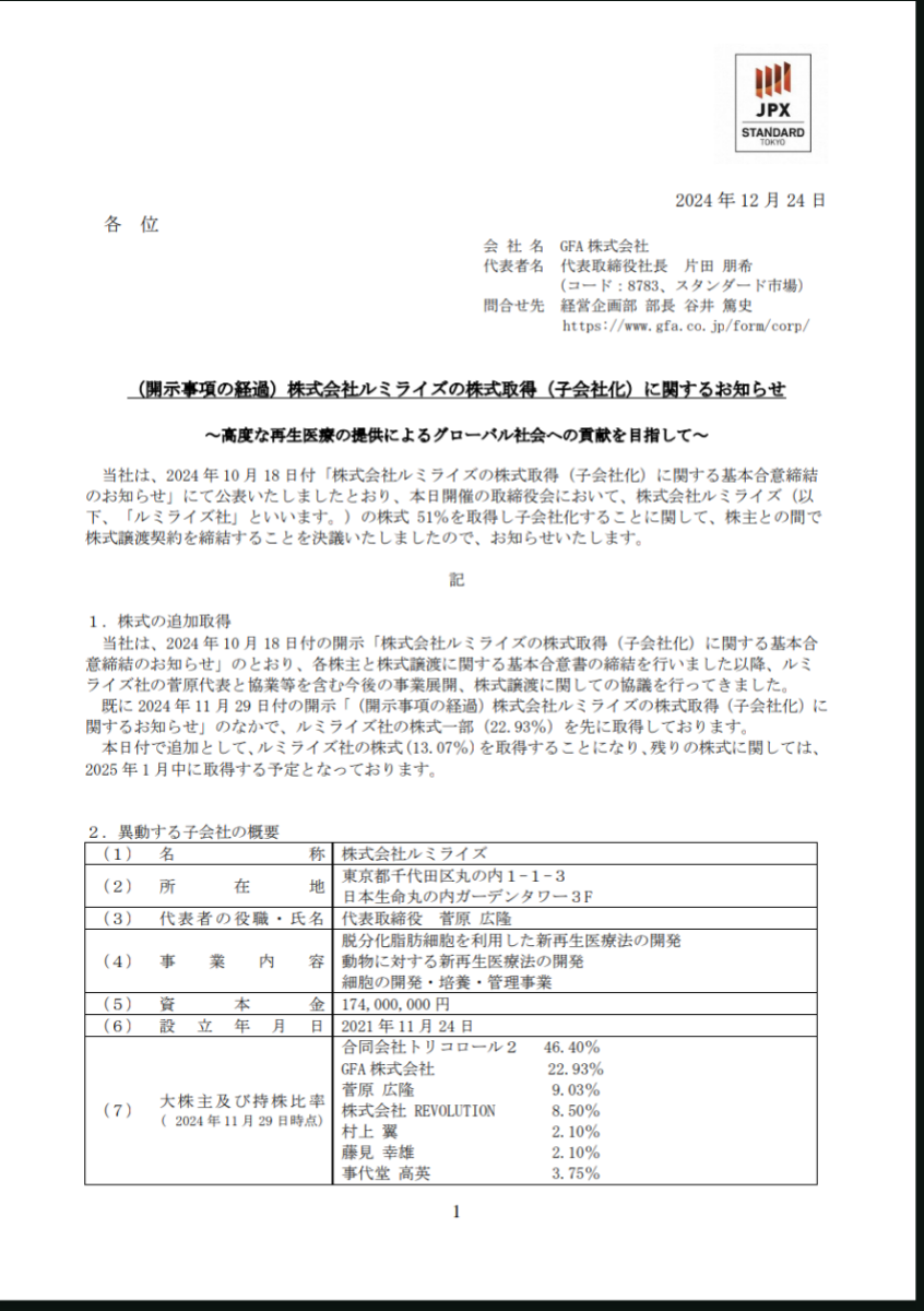 No.144895 これ？ - GFA(株)【8783】の掲示板 2024/12/24 - 株式掲示板 - Yahoo!ファイナンス
