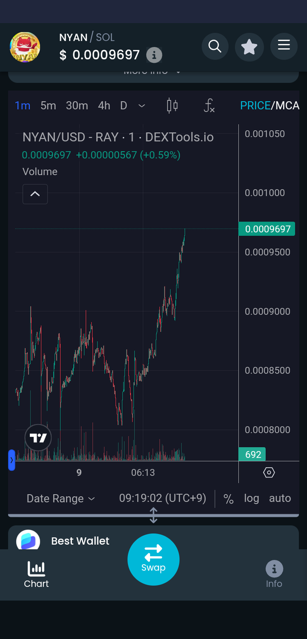 No.168801 にゃんまるきてる〜♪♪♪ - GFA(株)【8783】の掲示板 2025/01/09 - 株式掲示板 - Yahoo!ファイナンス
