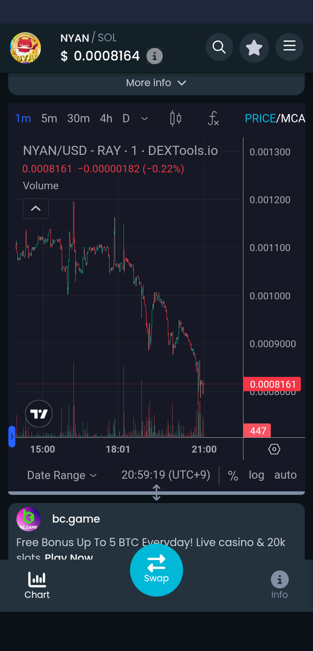 No.171031 にゃんまる、上場発表前の握力試… - GFA(株)【8783】の掲示板 2025/01/09 - 株式掲示板 - Yahoo!ファイナンス