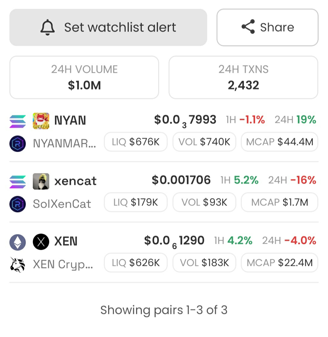No.217065 にゃんまる 初級者向け メーン… - GFA(株)【8783】の掲示板 2025/02/22〜2025/02/24 - 株式掲示板 - Yahoo!ファイナンス