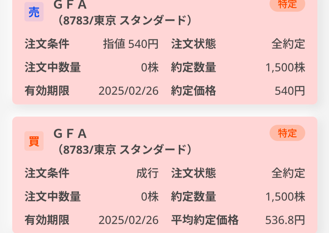 No.219919 あっぶねえな。 あわや大惨事… - GFA(株)【8783】の掲示板 2025/02/26 - 株式掲示板 - Yahoo!ファイナンス