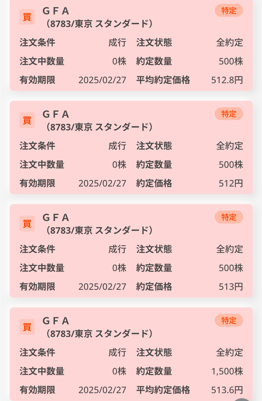 No.220992 今日も今日とて簡単すぎて笑う - GFA(株)【8783】の掲示板 2025/02/27 - 株式掲示板 - Yahoo!ファイナンス
