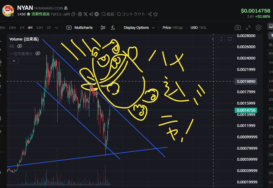 No.250272 にゃ～んw - GFA(株)【8783】の掲示板 2025/04/24〜2025/04/27 - 株式掲示板 - Yahoo!ファイナンス