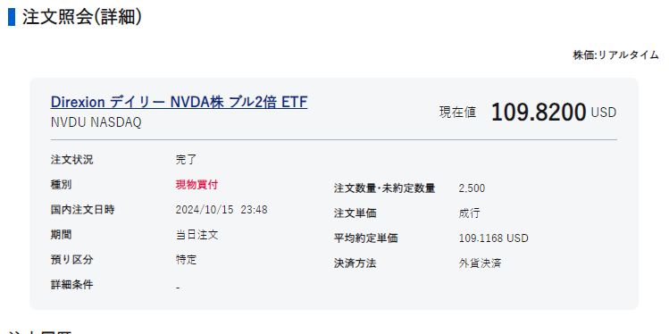 No.424176 俺も追加でNVDUを4000万… - エヌビディア【NVDA】の掲示板 2024/10/15 - 株式掲示板 ...