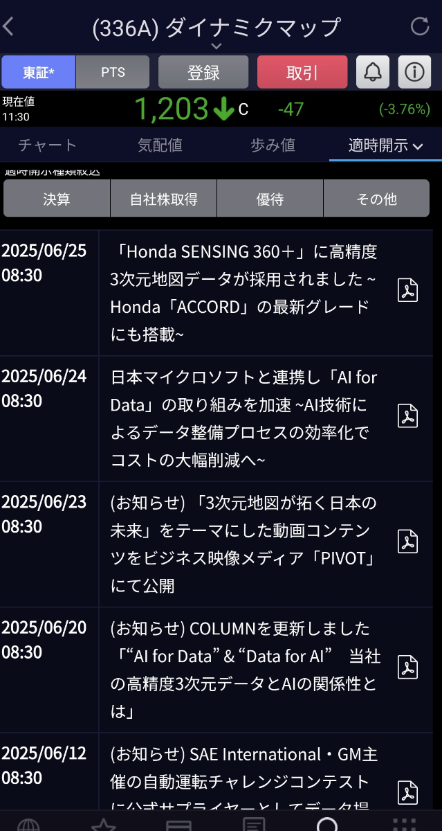 No.10565 こんなん、スト高当たり前だろ！… - ダイナミックマッププラットフォーム(株)【336A】の掲示板 2025/06/16〜2025/06/26 - 株式掲示板 - Yahoo ...