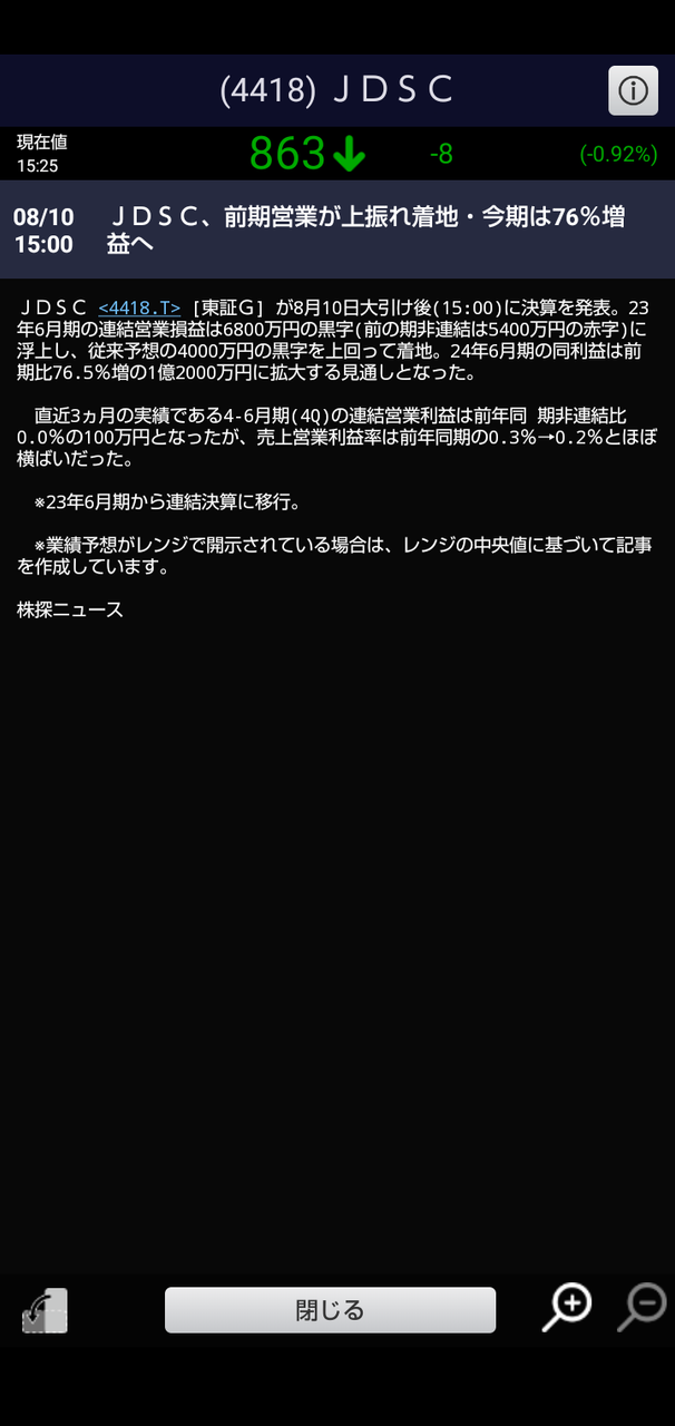 No.15091 株探まとめも出てたので載せとき… - 4418 - (株)JDSC 2023/06/11〜2023/08/18 - 株式掲示板 - Yahoo!ファイナンス
