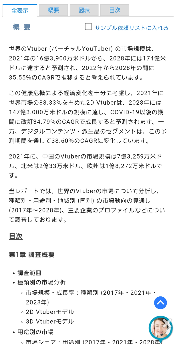 No.337728 やばいね - カバー(株)【5253】の掲示板 2024/03/11〜2024/03/12 - 株式掲示板 - Yahoo!ファイナンス