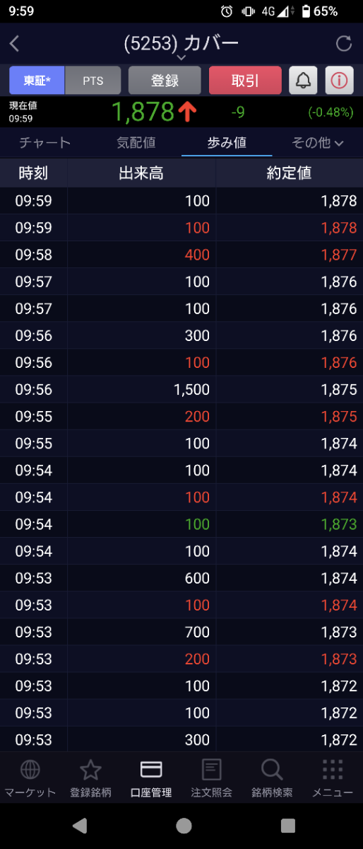 No.746197 あれれー🤔 - カバー(株)【5253】の掲示板 2025/09/25〜2025/09/27 - 株式掲示板 - Yahoo!ファイナンス