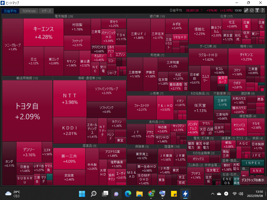 No.148565 日経は真っ赤かだけどね。 - BASE(株)【4477】の掲示板 2022/09/07〜2022/09/14 - 株式 ...