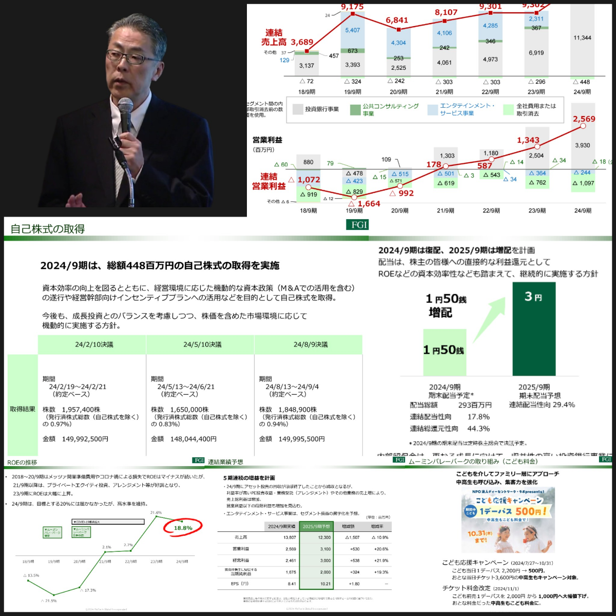 No.1009115 玉井さんは株価1500円から大… - フィンテック グローバル(株)【8789】の掲示板 2024/12/19〜2024 ...