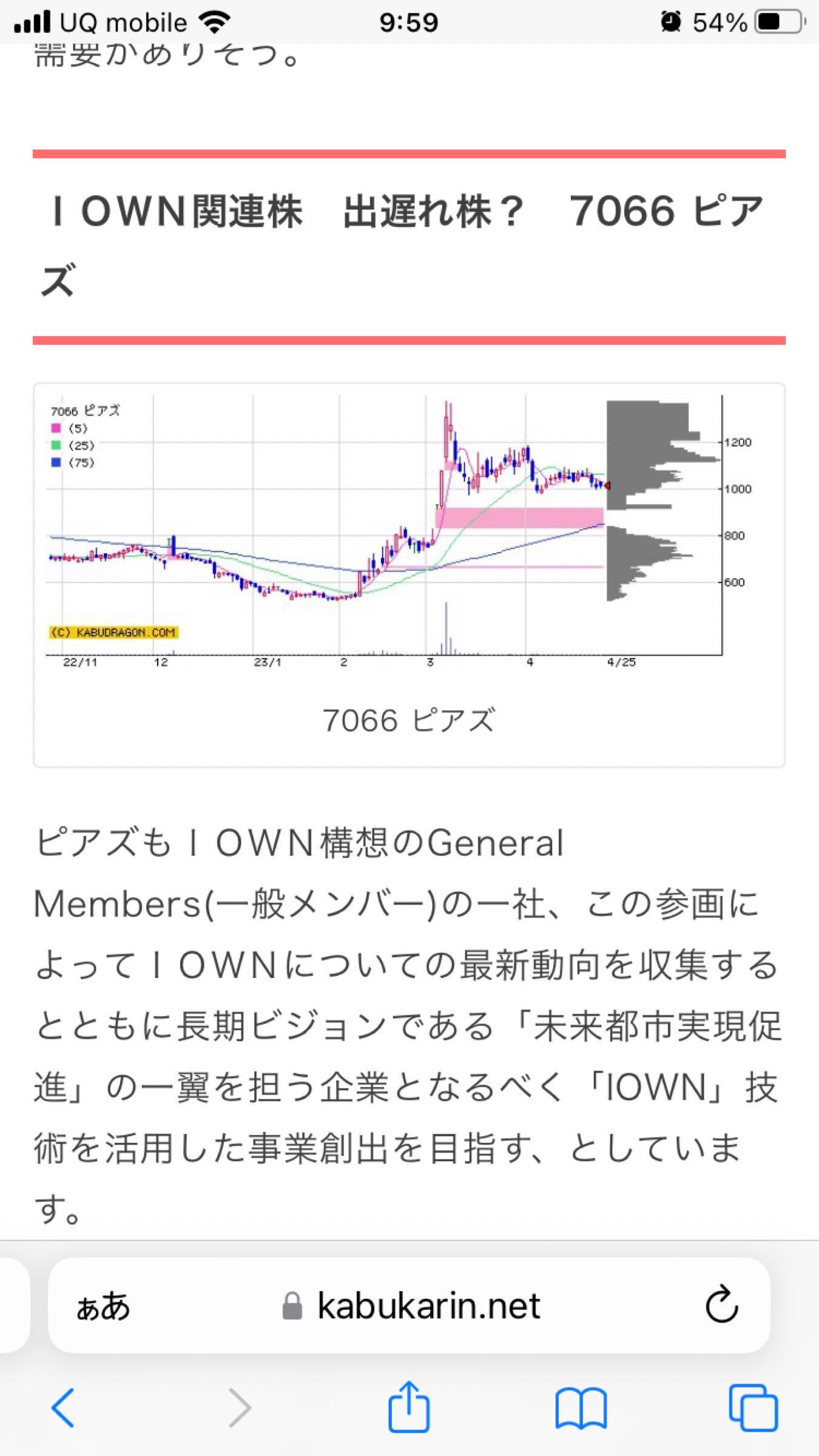 No.33164 IOWNの期待銘柄に挙がってる… - (株)ピアズ【7066】の掲示板 2024/02/07〜2024/02/09 - 株式掲示板 - Yahoo!ファイナンス