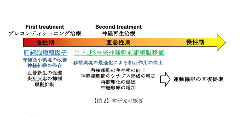 No.49096 新聞各社、Yahooニュースな… - クリングルファーマ(株)【4884】の掲示板 2025/02/12〜2025/04/07 - 株式掲示板 - Yahoo!ファイナンス