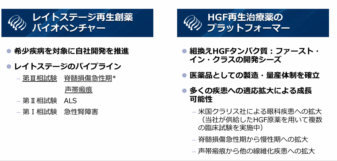No.51512 追加試験とは言え依然、第Ⅲ相、… - クリングルファーマ(株)【4884】の掲示板 2025/06/12〜2025/07/17 - 株式掲示板 - Yahoo!ファイナンス