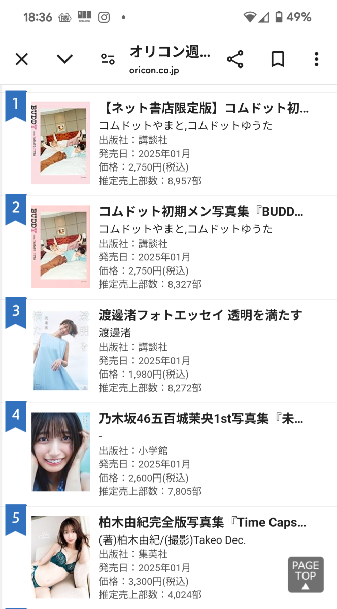No.314092 オリコンランキング発表されまし… - (株)フジ・メディア・ホールディングス【4676】の掲示板 2025/02/11 - 株式掲示板 - Yahoo!ファイナンス