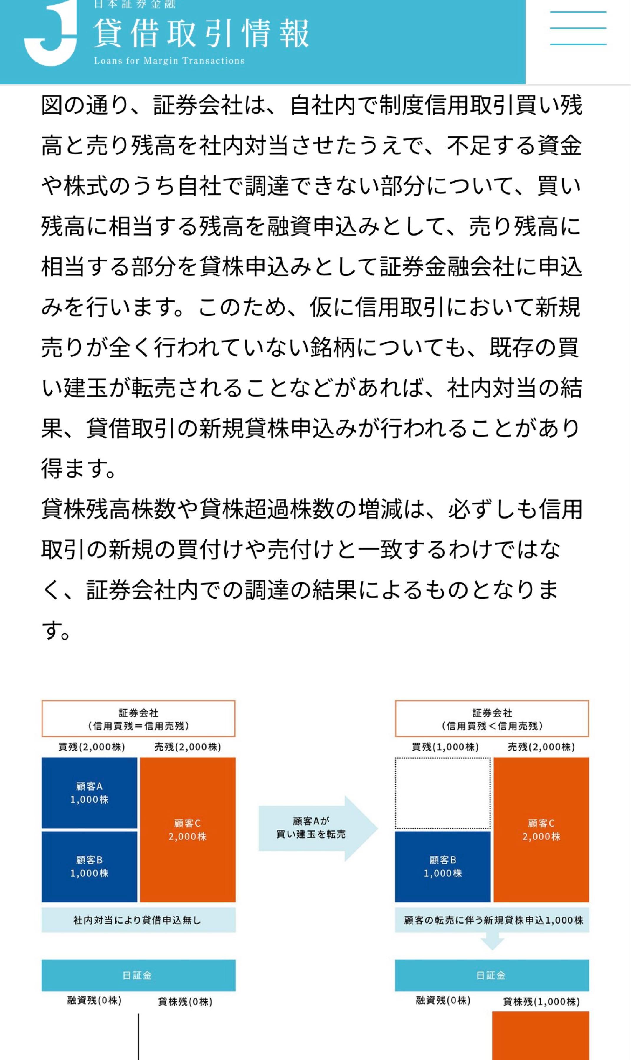 No.427204 Re:Re:申込停止措置追加🐶 - (株)フジ・メディア・ホールディングス【4676】の掲示板 2025/07/18〜2025/07/22 - 株式掲示板 - Yahoo ...