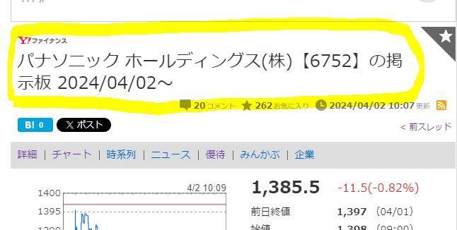 No.283850 ここの文字 クリックできなくな… - パナソニック ホールディングス(株)【6752】の掲示板 2024/04/02〜2024/04/24 - 株式掲示板 - Yahoo ...