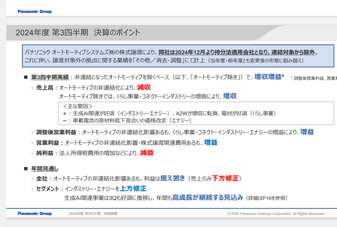 No.300428 インダ不正に関する投稿がありま… - パナソニック ホールディングス(株)【6752】の掲示板 2025/02/10 ...