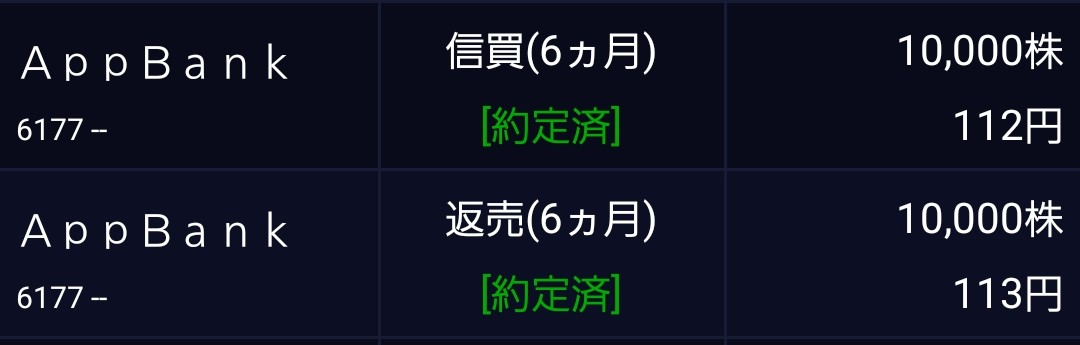 No.154681 ドヤ🥰 - AppBank(株)【6177】の掲示板 2025/06/07〜2025/06/27 - 株式掲示板 - Yahoo!ファイナンス