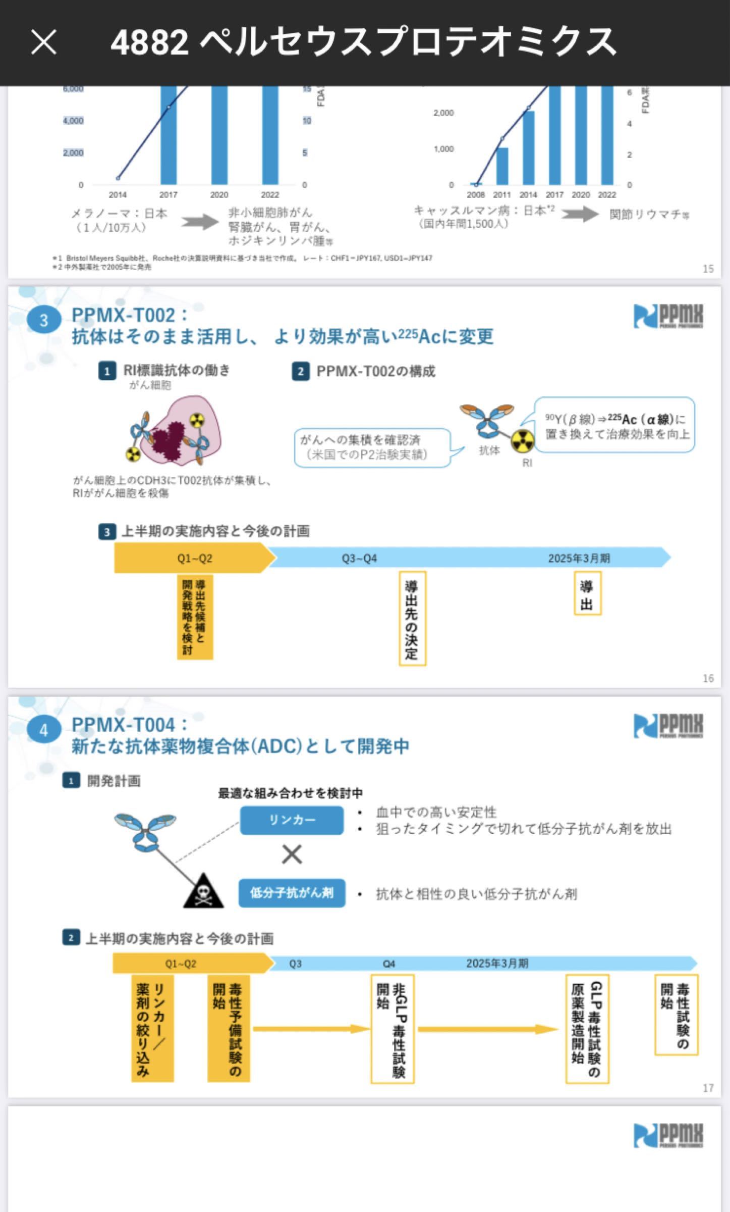No.65839 こっちはペルセウスな - (株)ペルセウスプロテオミクス【4882】の掲示板 2023/12/12〜2023/12/13 - 株式掲示板 - Yahoo!ファイナンス