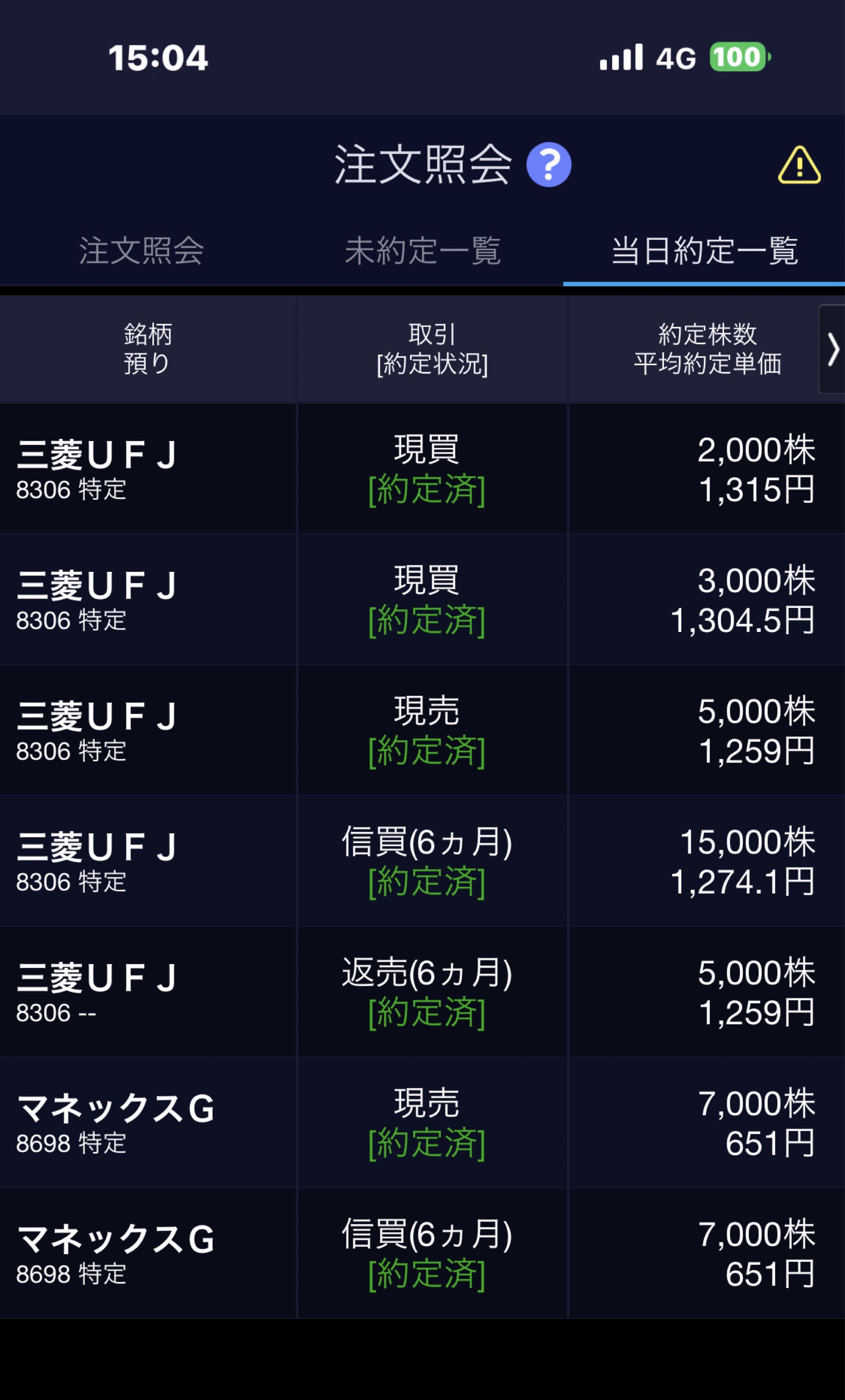 No.1200259 Re:日本郵政から引っ越ししたという… - 8306 - (株)三菱UFJフィナンシャル・グループ 2023/11/15 - 株式掲示板 - Yahoo!ファイナンス