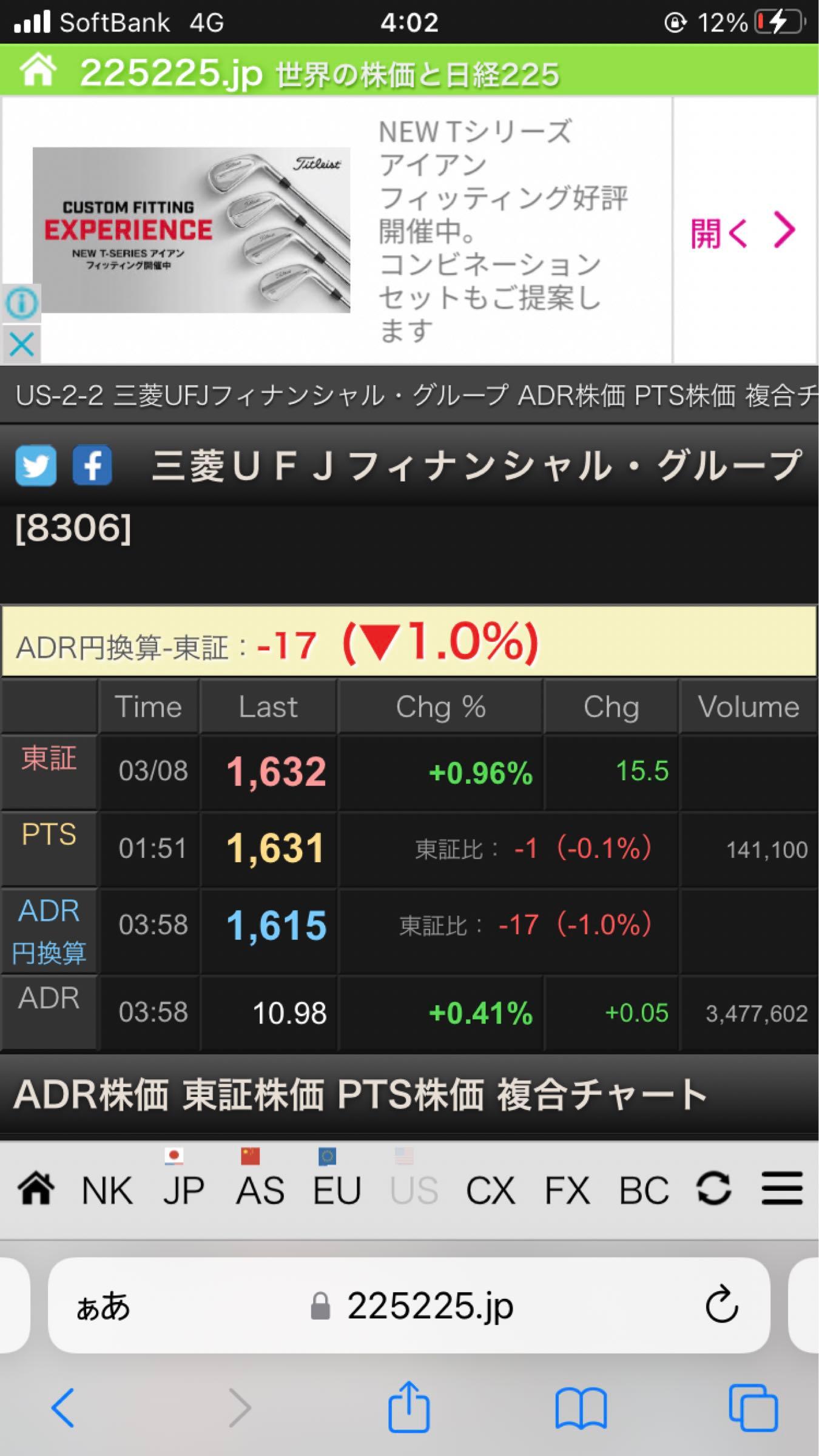 No.1274738 Re:日経先物、900下がってる 銀… - (株)三菱UFJフィナンシャル・グループ【8306】の掲示板 2024/03/09〜2024/03/11 - 株式掲示板 ...